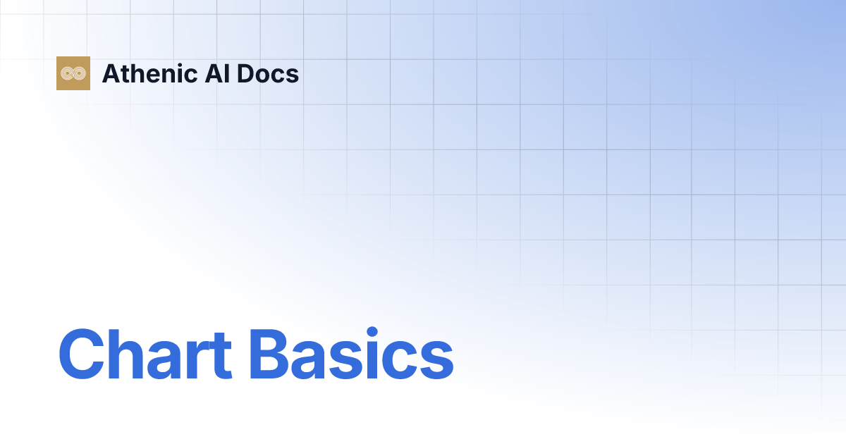 Chart Basics | Athenic AI Docs